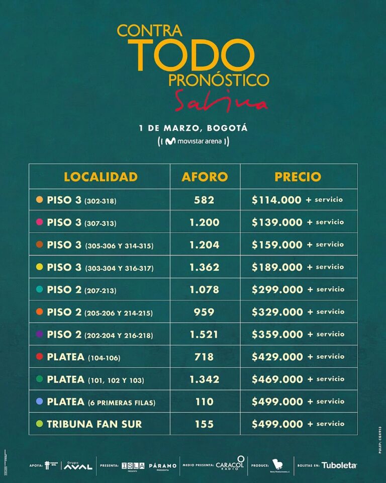 Joaquín Sabina en Colombia 2023: fecha, lugar y precios - Colectivo Sonoro